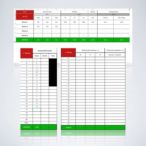 Darts Buch: Dart Training LIKE A BOSS inkl. Trainingsplan [E-Book]