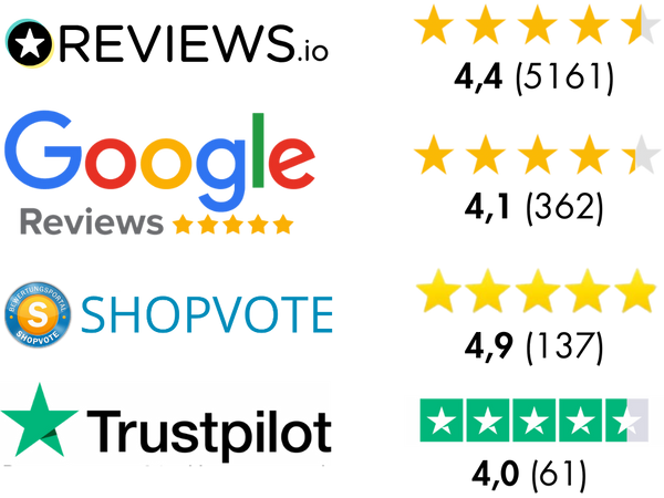 Dart finger position explained » Better throws guaranteed 🎯